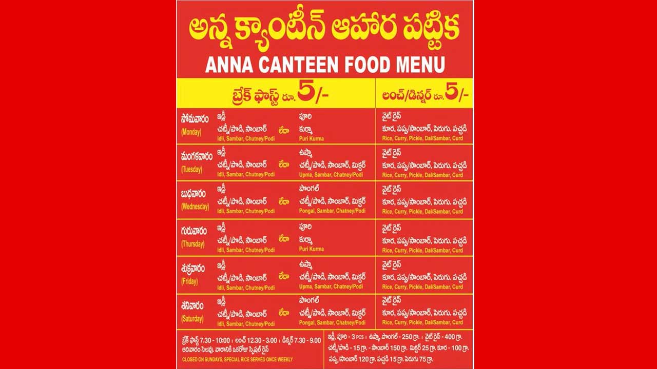 అన్న క్యాంటీన్లలో రోజూ అధిరిపోయే వెరైటీలు.. మెనూ ఇదే!